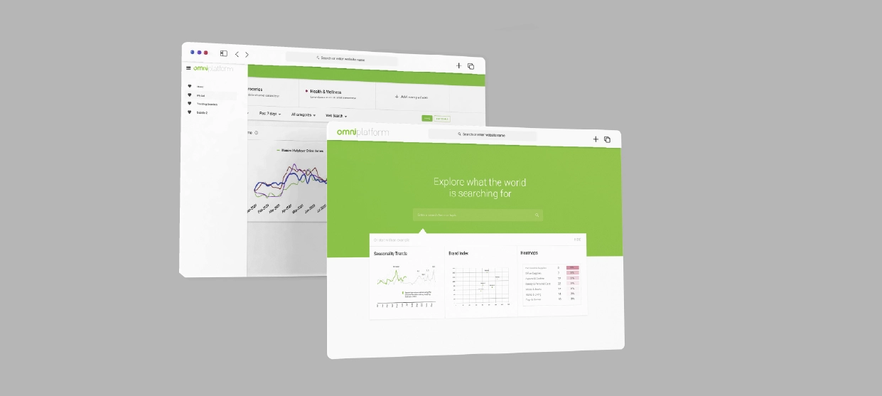 Omni Channel CRM Platform | CRM Software By Prioxis